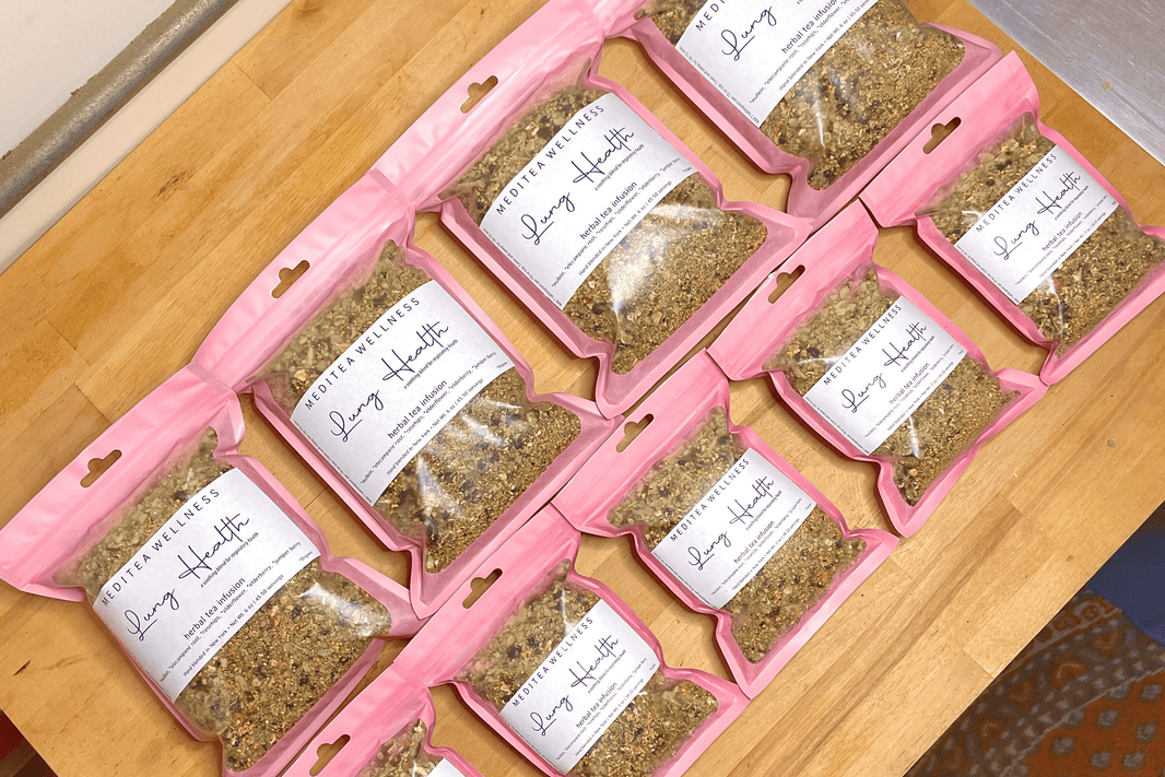 9 Herbal Teas for Every Common Ailment – MediTea Wellness